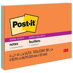 sticky note Search Results