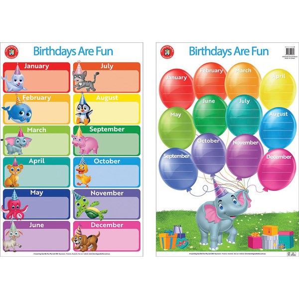 Learning Can Be Fun Birthdays Are Fun Wall Poster | OfficeMax NZ