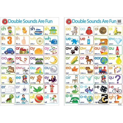 Learning Can Be Fun Double Sounds Are Fun Wall Poster | OfficeMax NZ